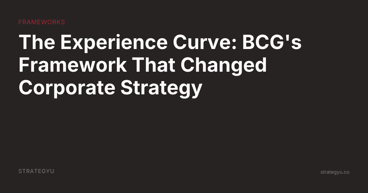 The Experience Curve: BCG's Framework That Changed Corporate Strategy ...